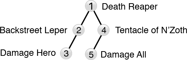 Make a CCG – Action System | The Liquid Fire